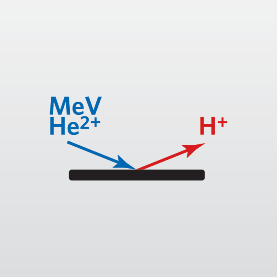 Hydrogen Forward Scattering Spectrometry | EAG Laboratories