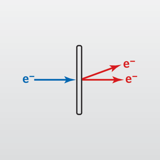 Transmission Electron Microscopy | TEM | EAG Laboratories