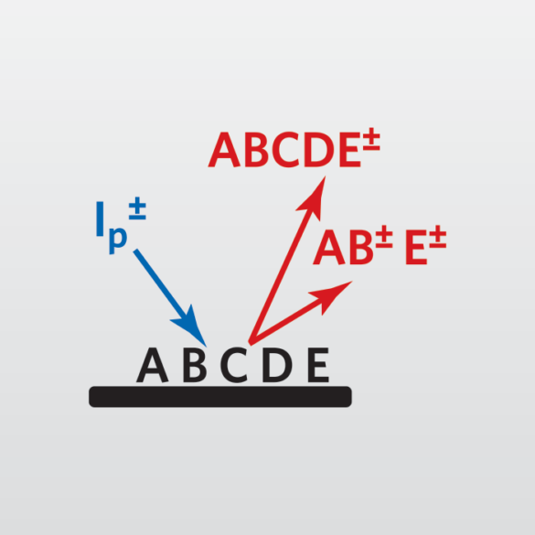 TOF-SIMS | Time-of-Flight Secondary Ion Mass Spec | EAG Labs