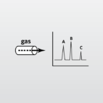 Gas Chromatography | GC Analytical Services | EAG Laboratories