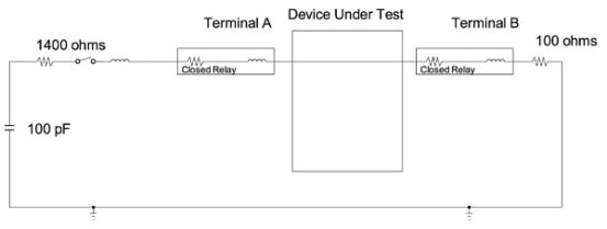 Low Parasitic HBM Testing