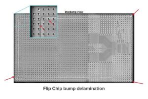 Scanning Acoustic Microscopy | SAM | EAG Laboratories