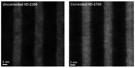 AC-STEM | Microscopy Analysis Lab | EAG Laboratories