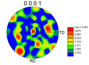 EBSD | Electron Backscatter Diffraction | EAG Laboratories