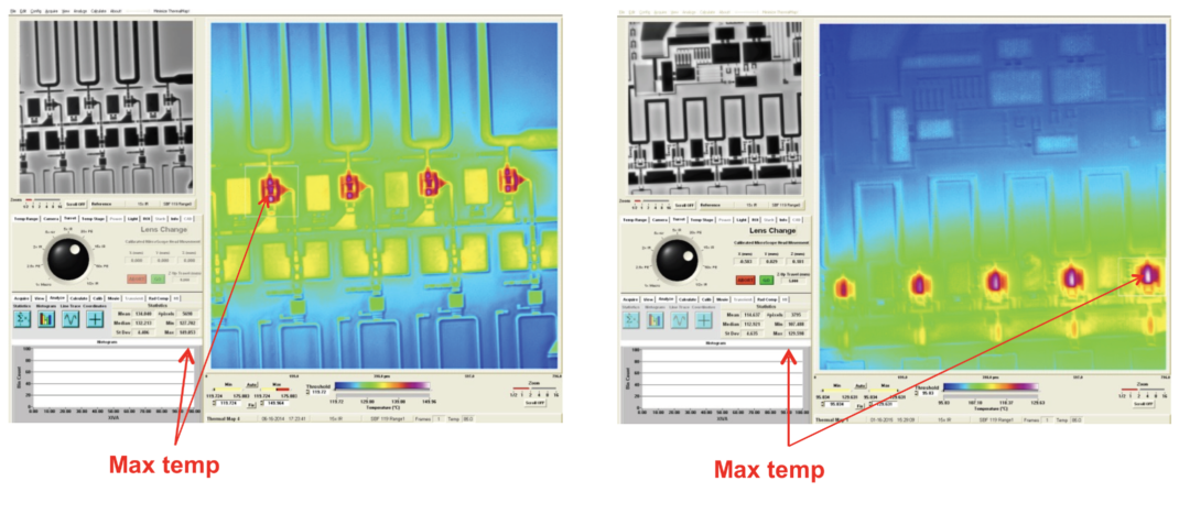 Thermal Maps | RF Transistors | LEDs | EAG Laboratories