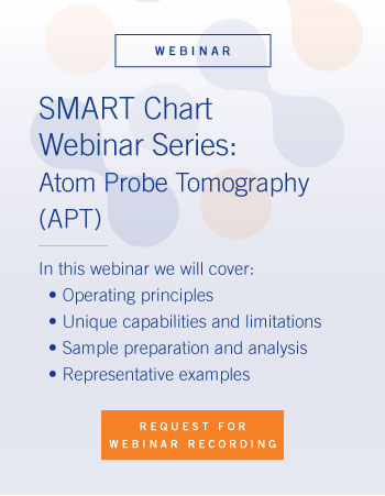 Atom Probe Tomography | APT | EAG Laboratories