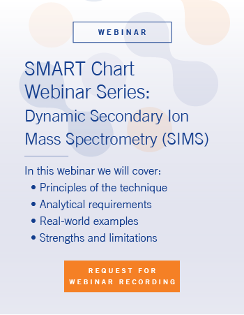 Secondary Ion Mass Spectrometry (SIMS) | EAG Laboratories
