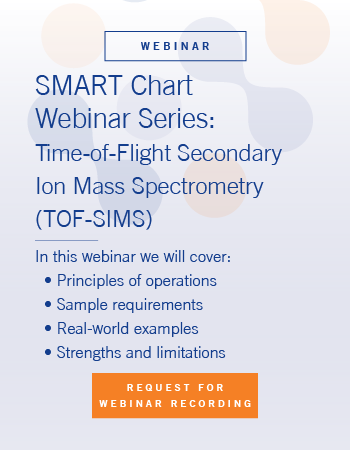 TOF-SIMS | Time-of-Flight Secondary Ion Mass Spec | EAG Labs
