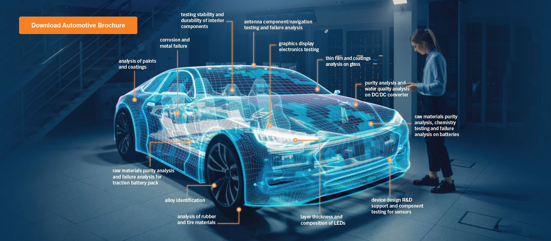 Automotive Testing and Analytical Services Brochure - EAG Laboratories
