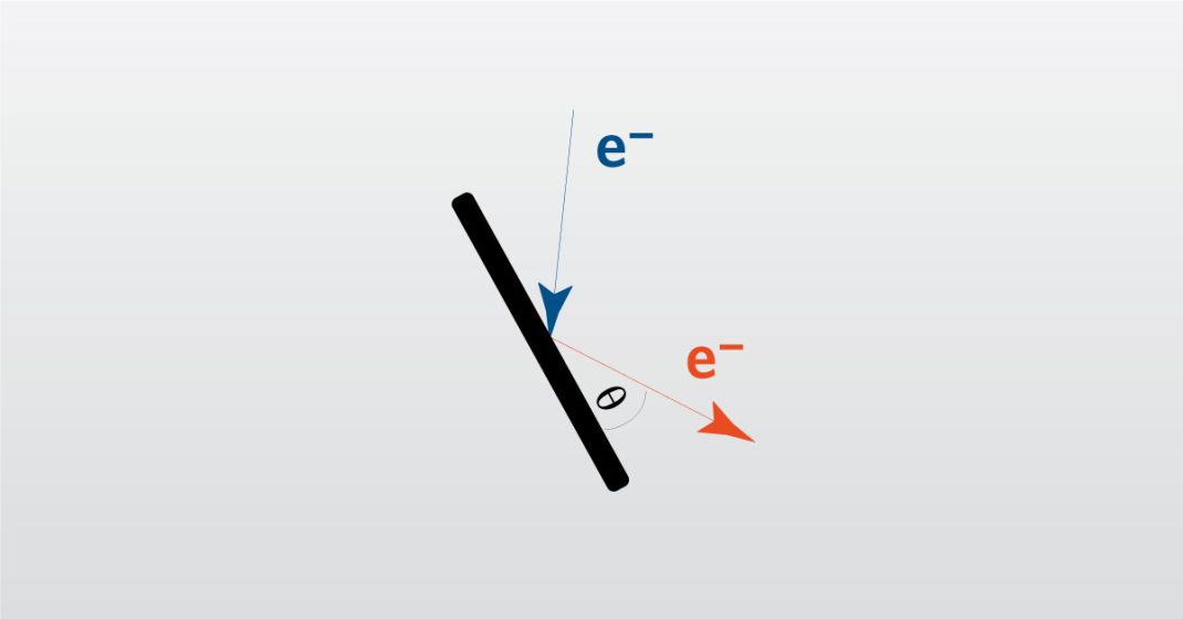 EAG Laboratories | The Global Leader in Materials Testing EAG Laboratories | The Global Leader in Materials Testing