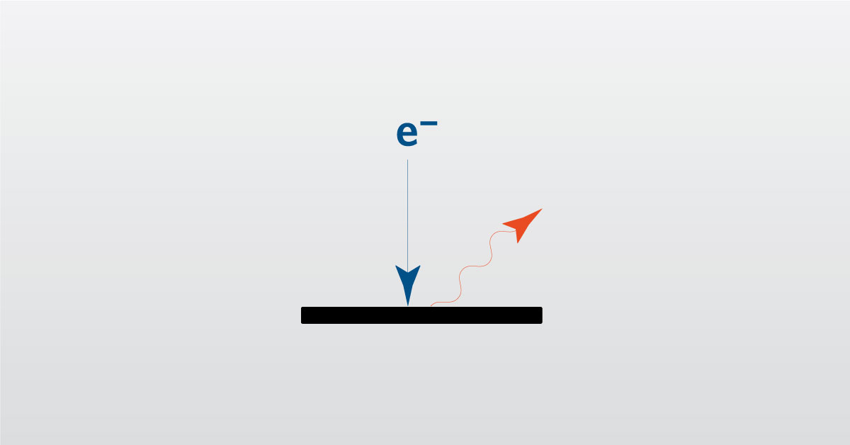 Sem Cl Smart Chart Webinar