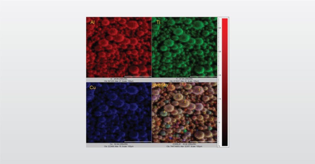 The Power of SEM-EDS in Imaging and Elemental Analysis - EAG Laboratories