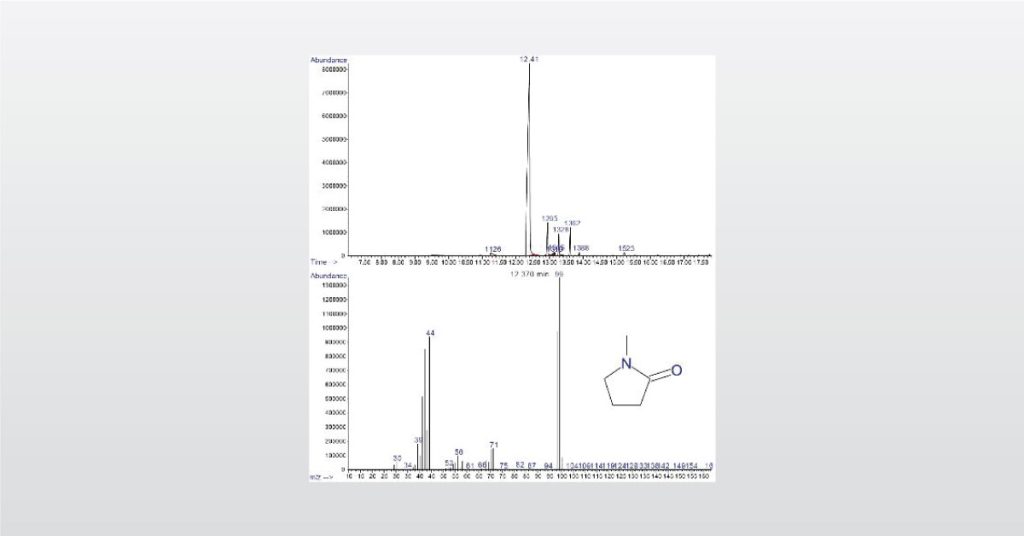 EAG Laboratories | The Global Leader in Materials Testing