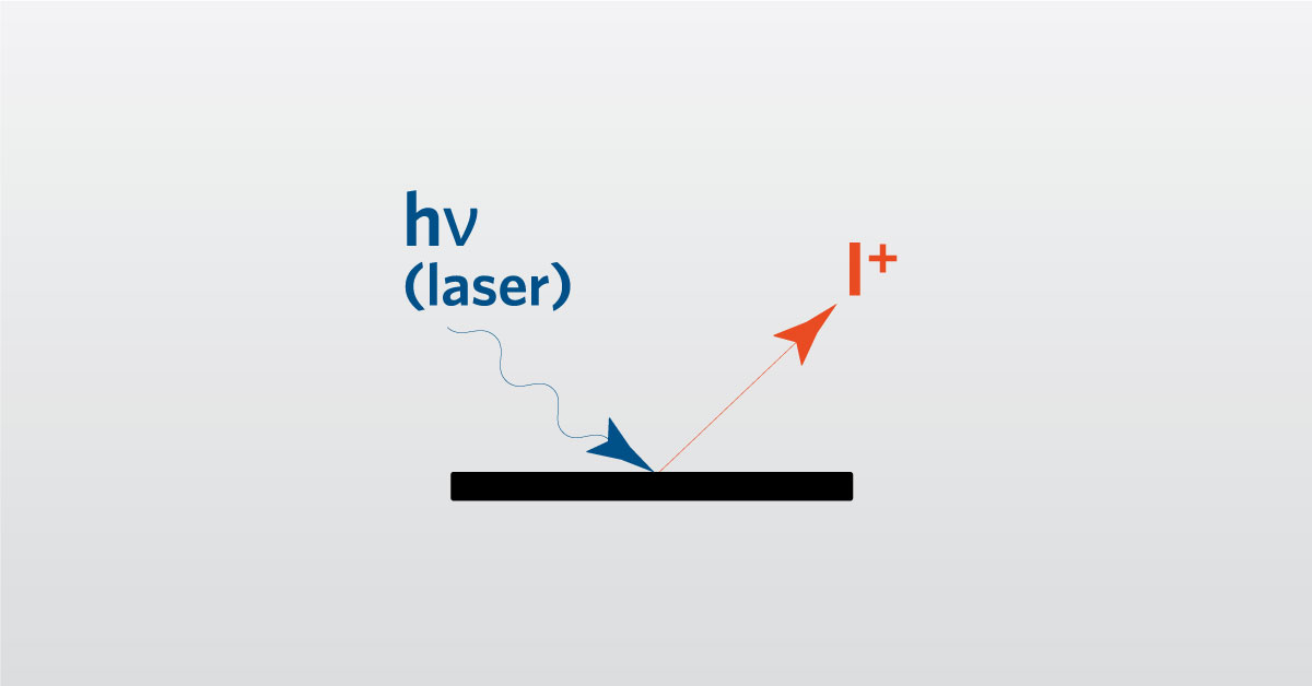 LA-ICP-MS SMART Chart Webinar