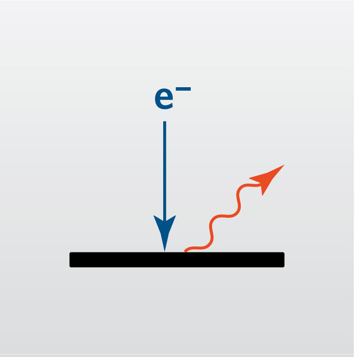 Cathodoluminescence | SEM-CL | EAG Laboratories Cathodoluminescence | SEM-CL | EAG Laboratories