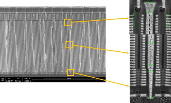 Scanning Electron Microscopy | SEM Analysis | EAG Laboratories