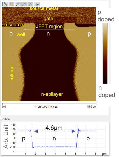 Scanning Capacitance Microscopy (SCM) of a Power MOSFET - EAG Laboratories